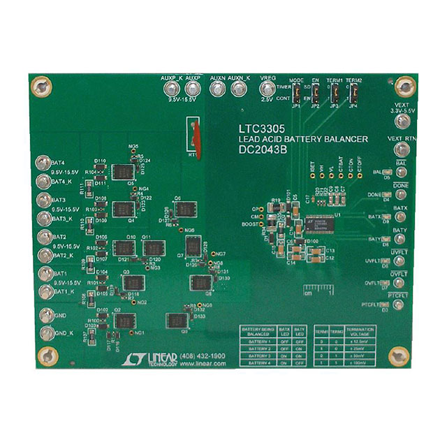 DC2043B Analog Devices Inc. | Development Boards, Kits, Programmers | DigiKey